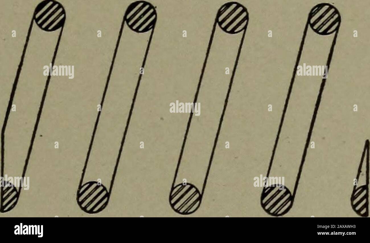 Machine drawing; a practical guide to the standard methods of graphical ...