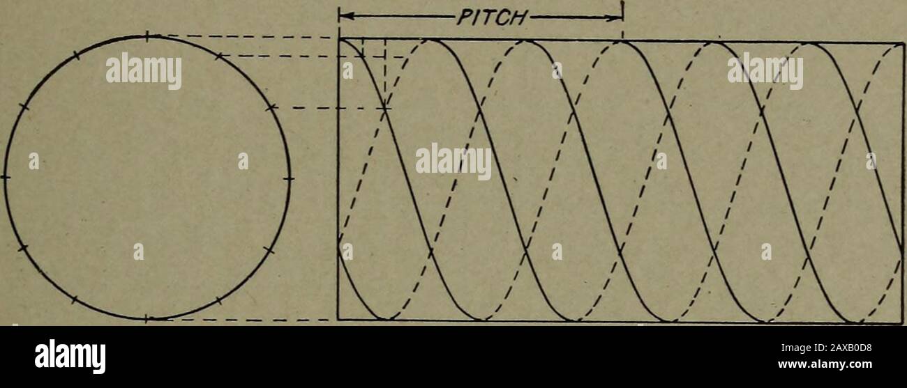 Machine drawing; a practical guide to the standard methods of graphical ...