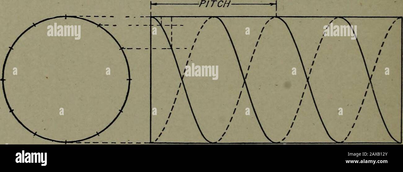 Machine drawing; a practical guide to the standard methods of graphical ...