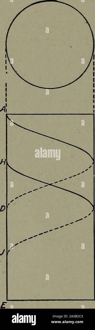 Machine drawing; a practical guide to the standard methods of graphical ...