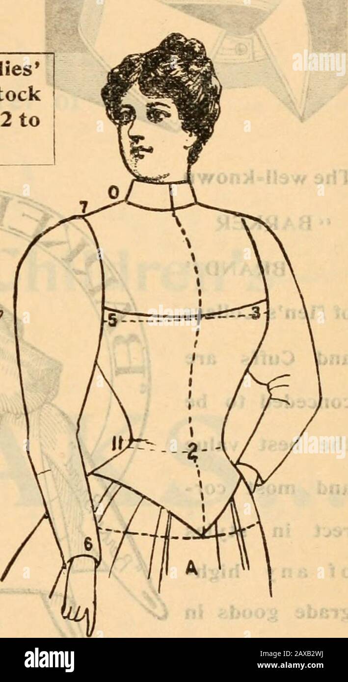 Price list. . .fejlv • .aalvi. Back View. Waist.—12 to 13, length of ...