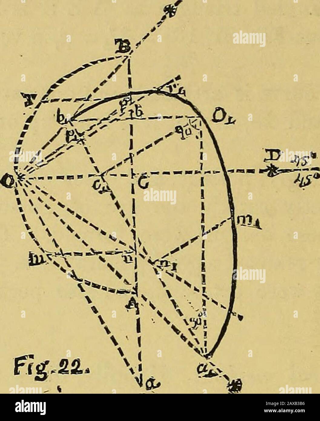 Right angled design hi-res stock photography and images - Alamy