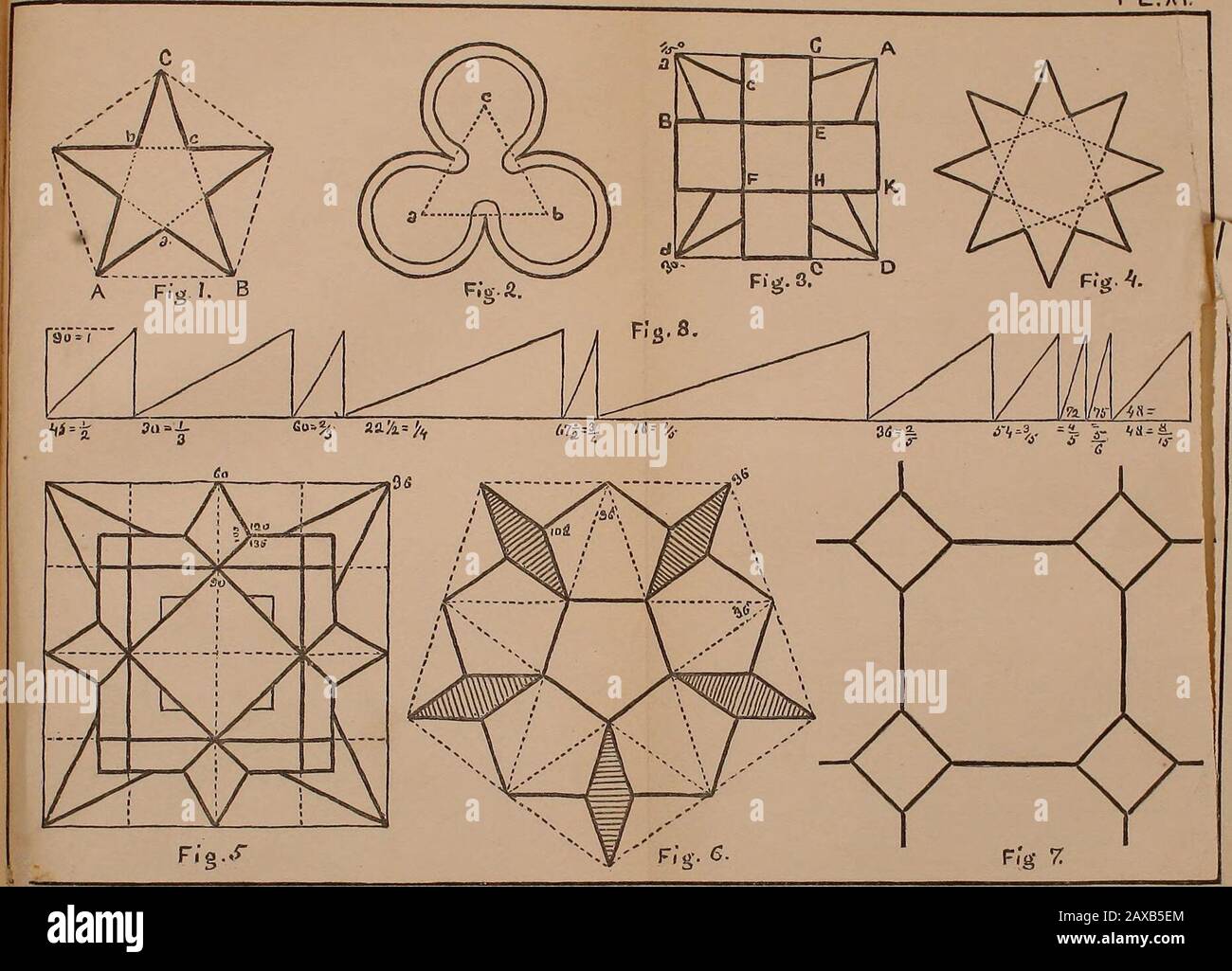 Hands Forming A Triangle Drawing