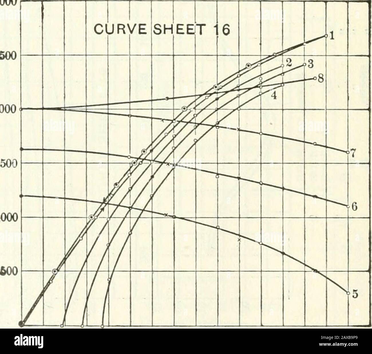 12 amps hi-res stock photography and images - Alamy