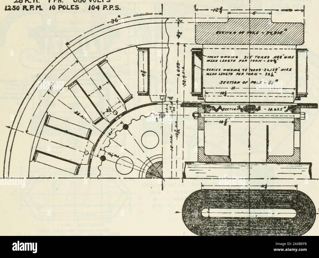Induction generators hi-res stock photography and images - Alamy