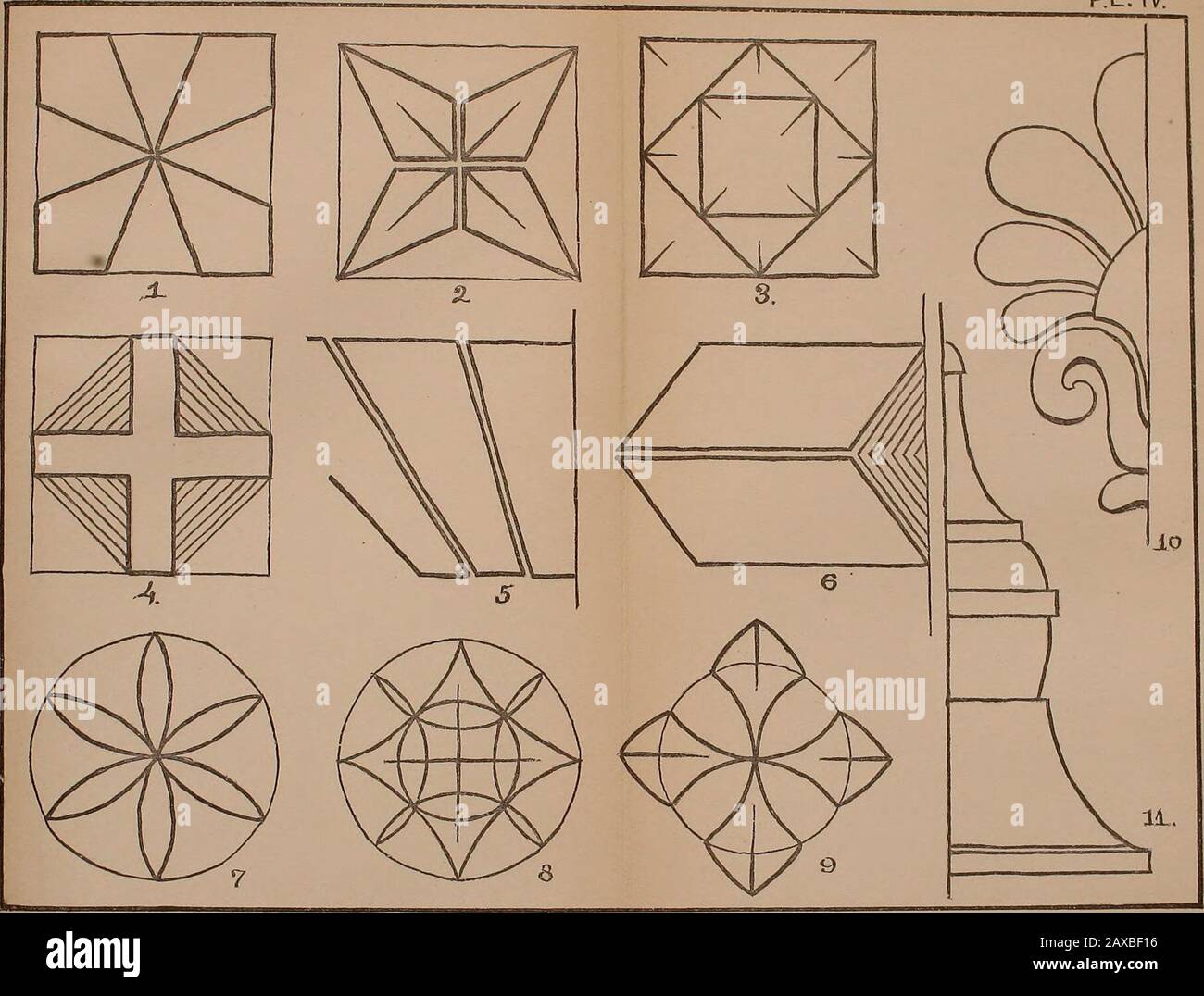 Elements of plane and solid free-hand geometrical drawing, with ...