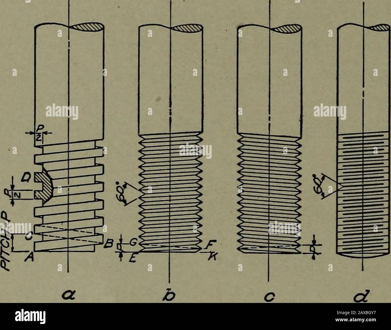Machine drawing; a practical guide to the standard methods of graphical ...