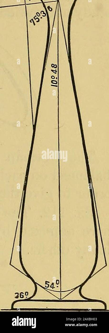 Ellipses sign hi-res stock photography and images - Alamy