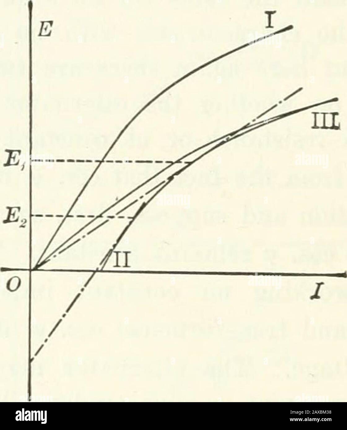 Ai 676 hi-res stock photography and images - Alamy