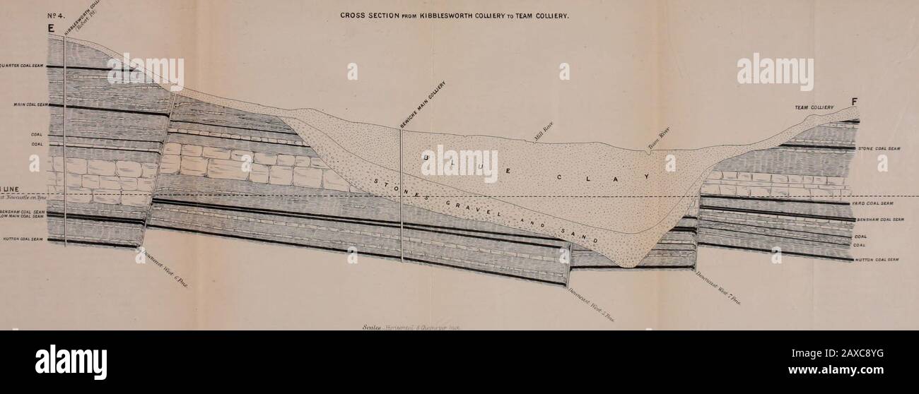 Team colliery hi-res stock photography and images - Alamy