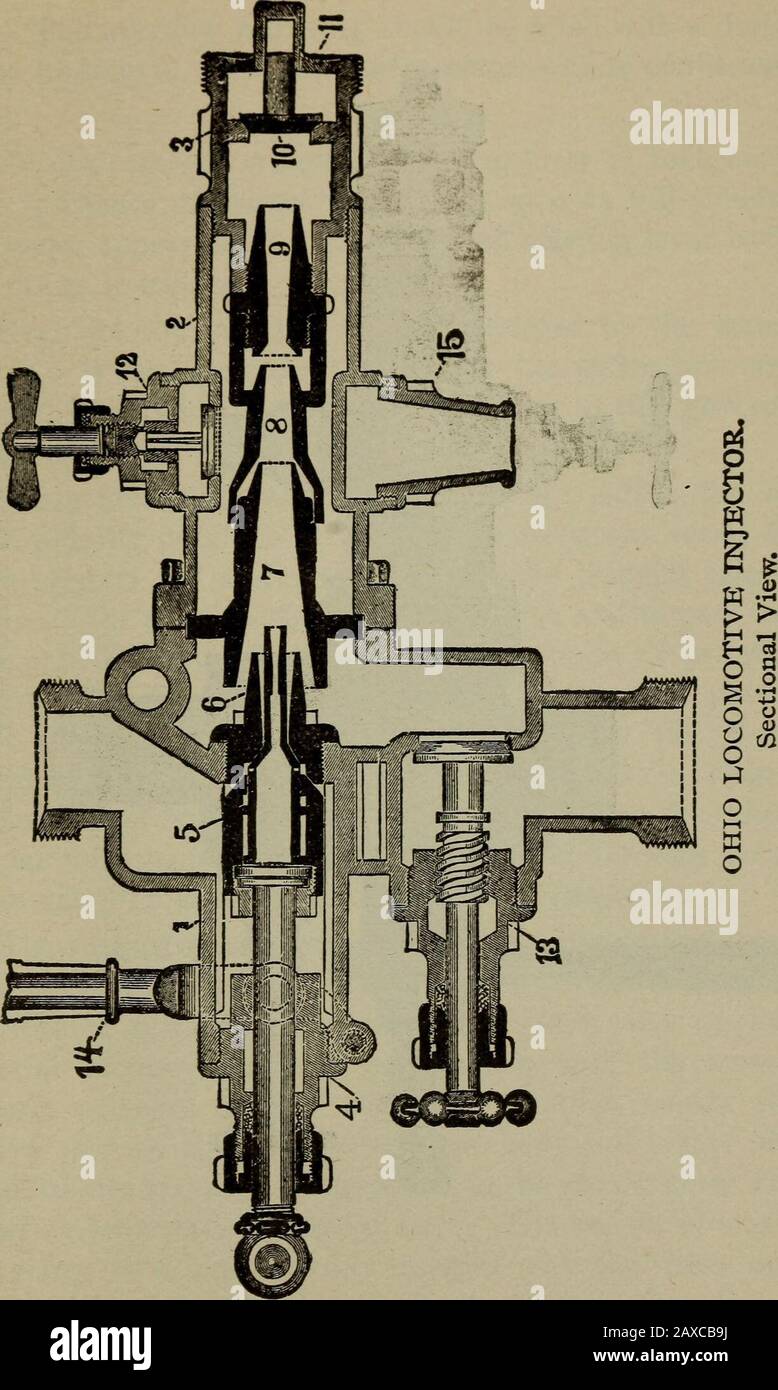 Lifting injector hi-res stock photography and images - Alamy