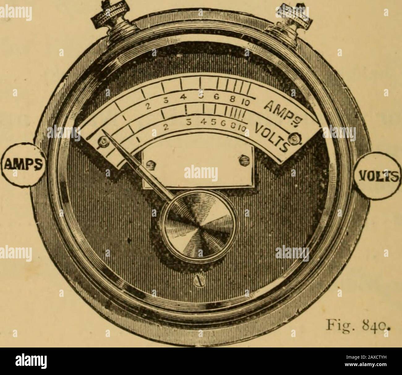 Galvanometer
