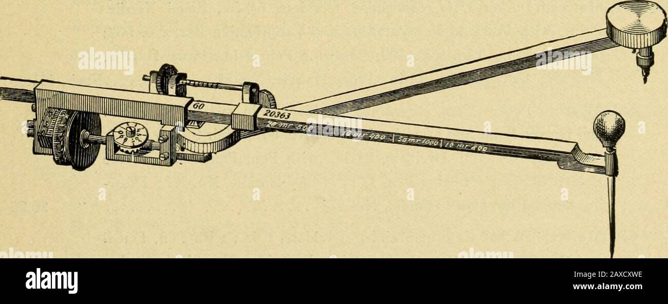 Planimeter hi-res stock photography and images - Alamy
