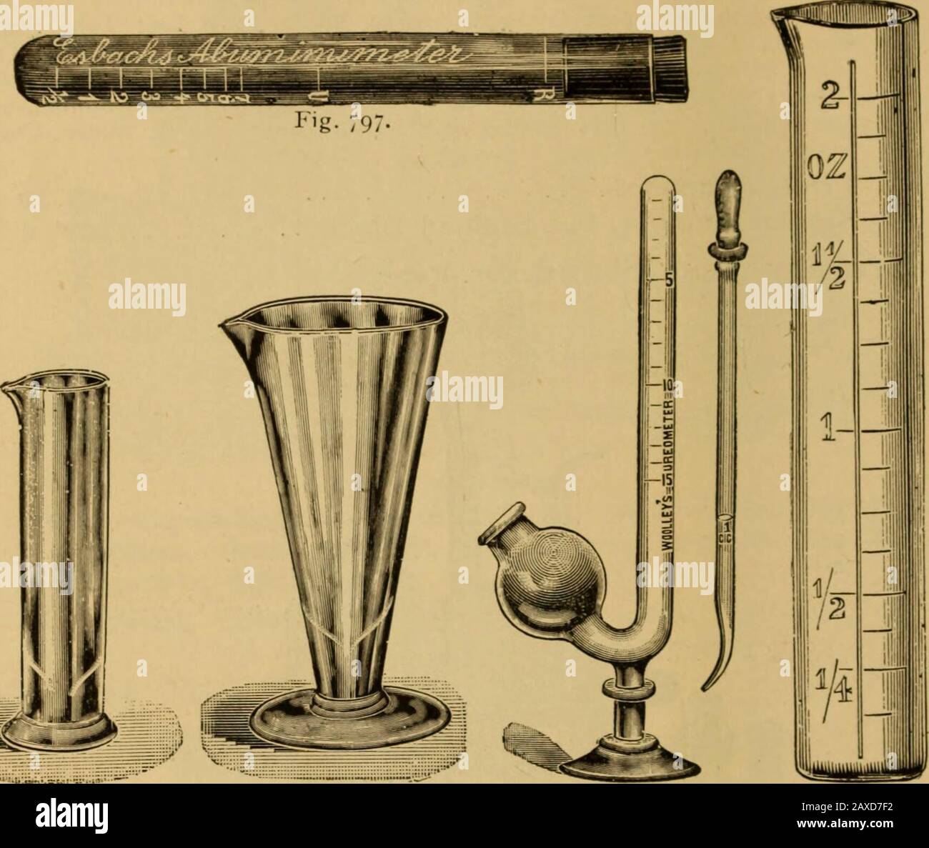 Urinometer hi-res stock photography and images - Alamy