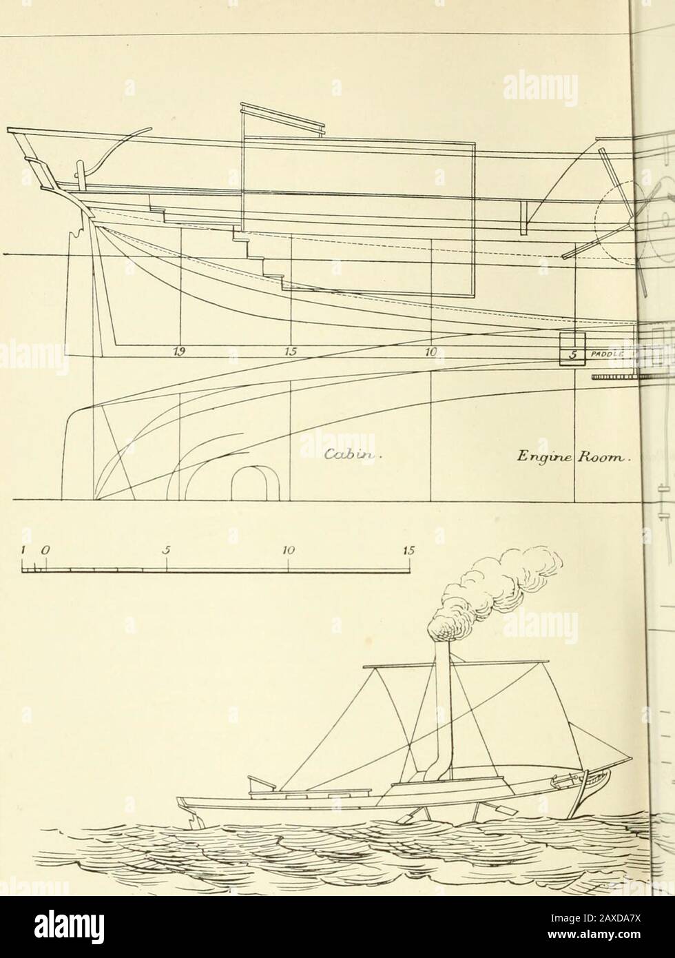 The Clyde from its source to the sea, its development as a navigable ...