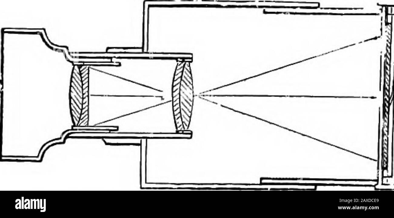 Daguerreotype process hi-res stock photography and images - Alamy