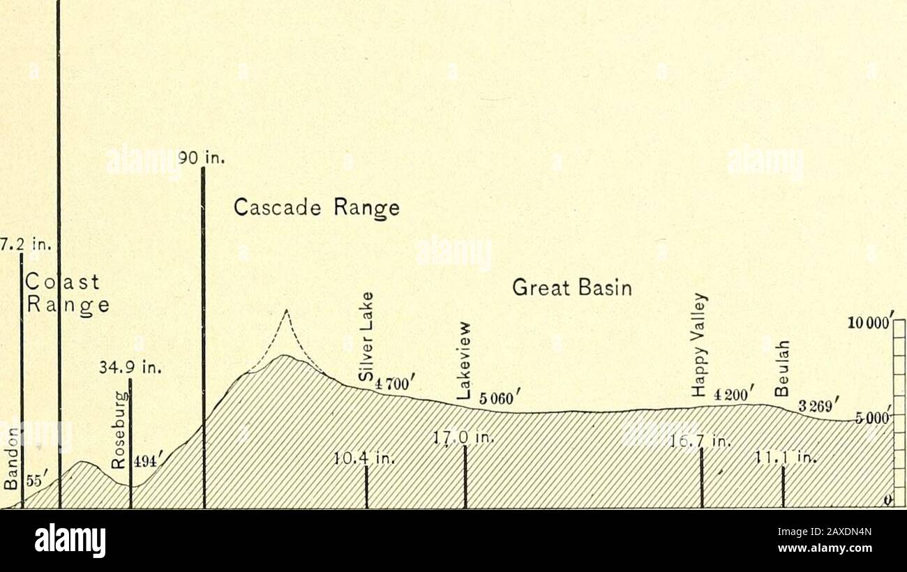 Chinook h hi-res stock photography and images - Alamy