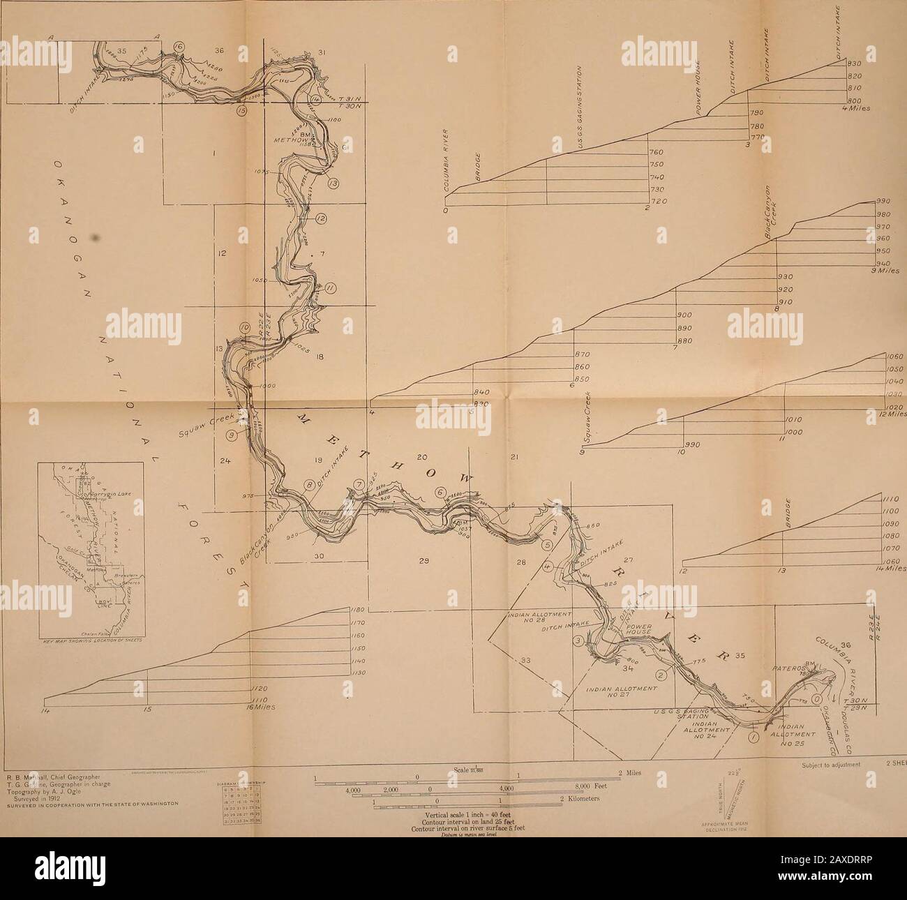 Profile surveys in Chelan and Methow River basins, Washington . Subjecl ...