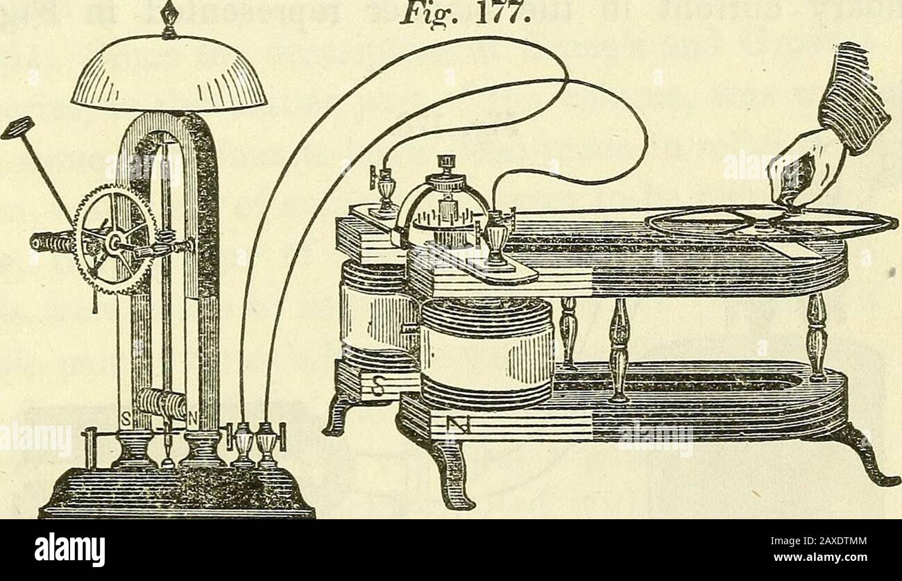 Magneto electric machine hi-res stock photography and images - Alamy