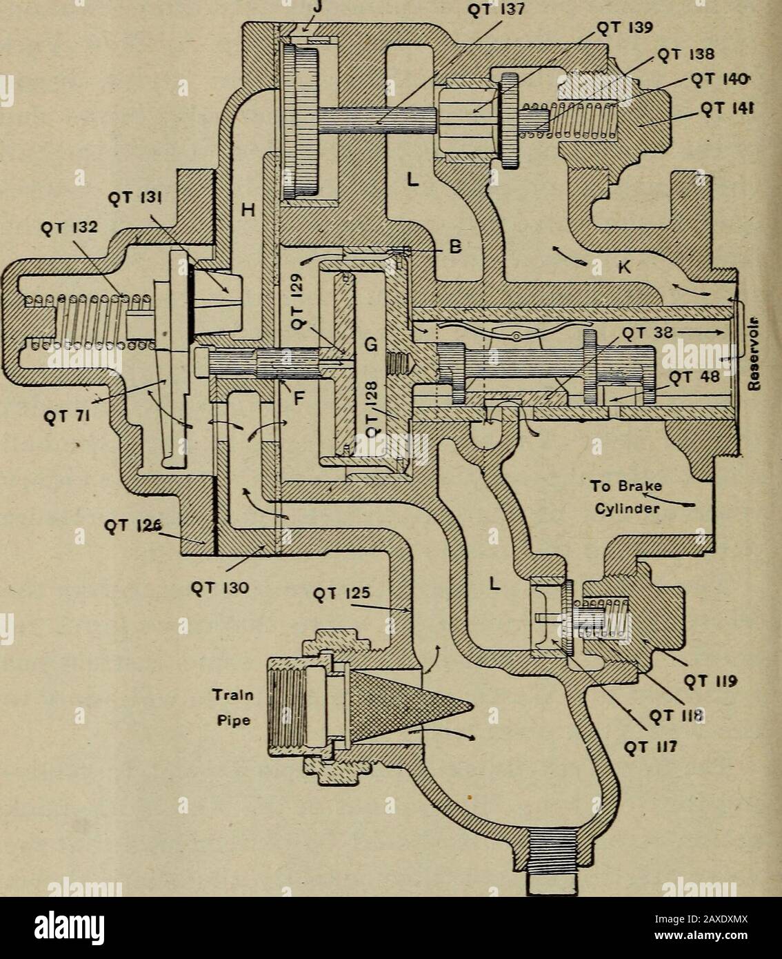 Quick action triple valve hi-res stock photography and images - Alamy