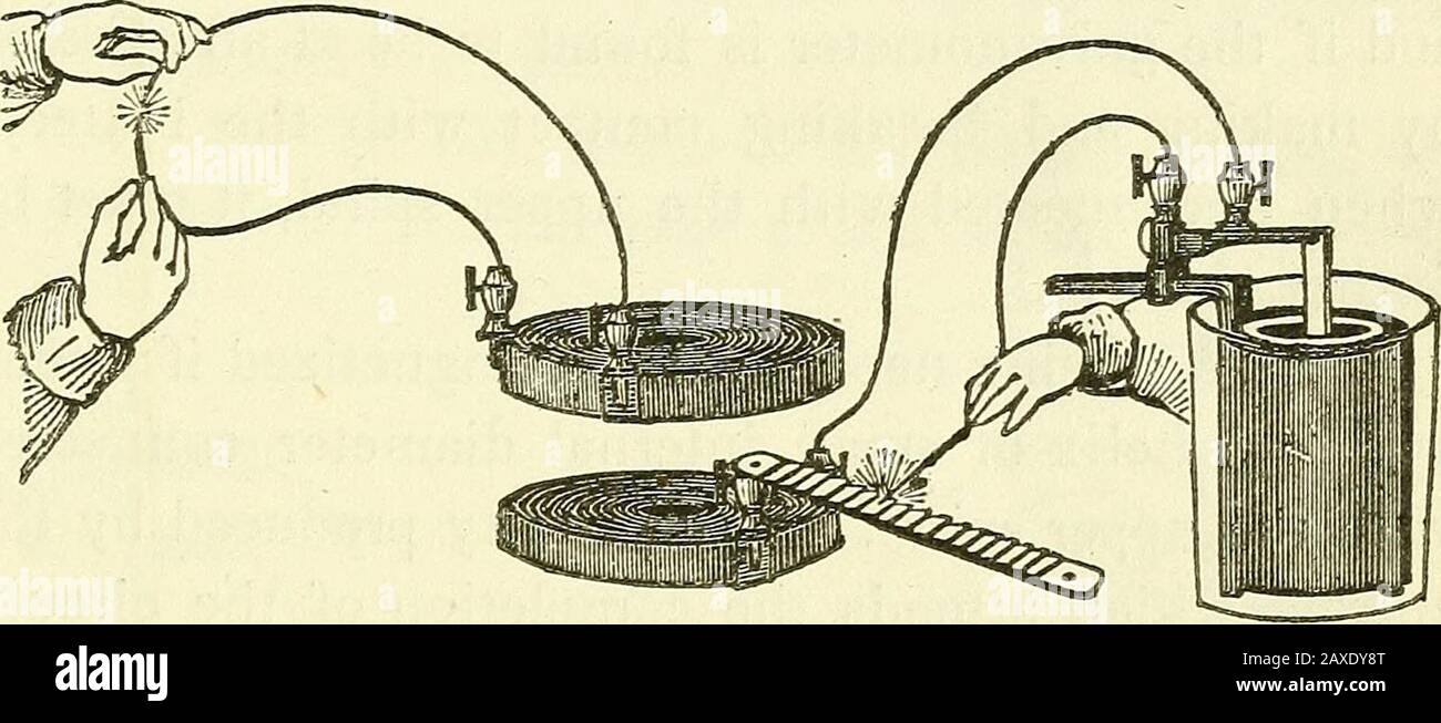 Magneto circuit hi-res stock photography and images - Alamy