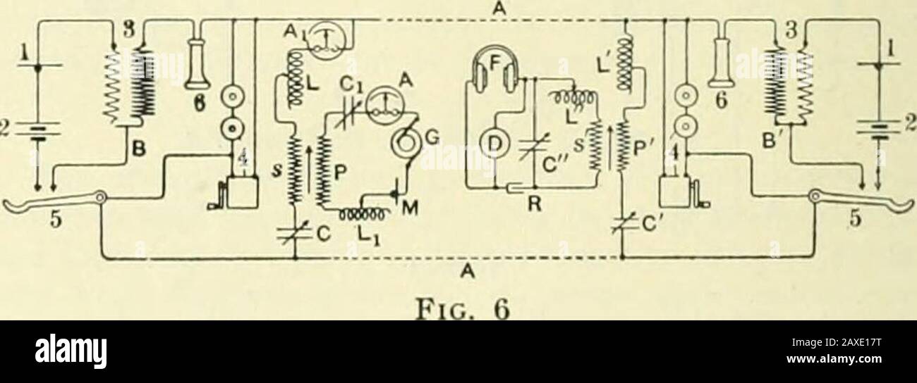 Electrical news and engineering . h connection. The local battery ...