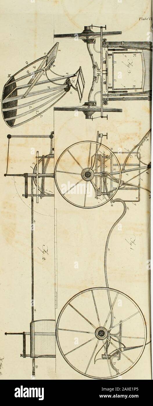 Booksubjectcarriagesandcarts hi-res stock photography and images - Alamy