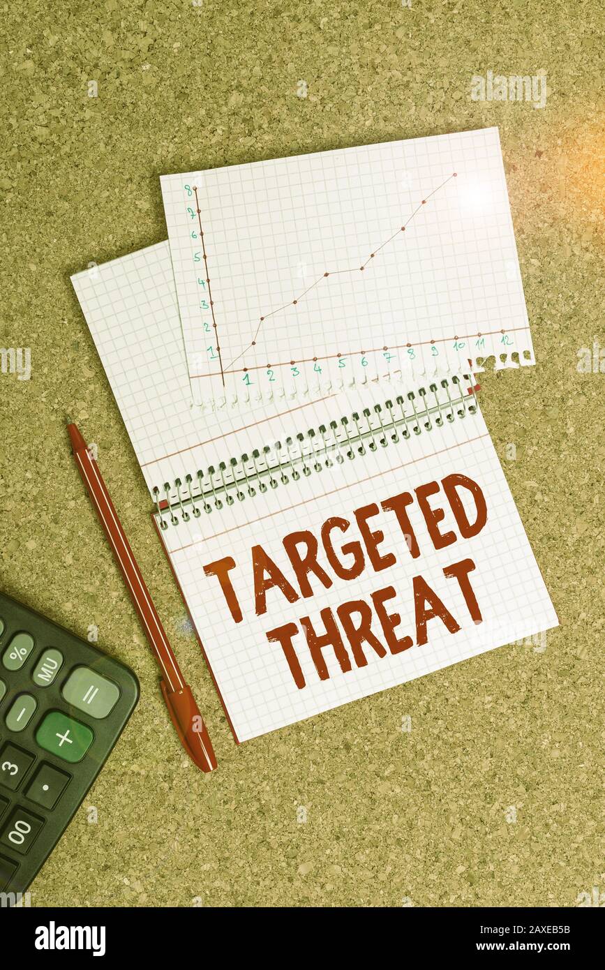 Writing note showing Targeted Threat. Business concept for class of ...