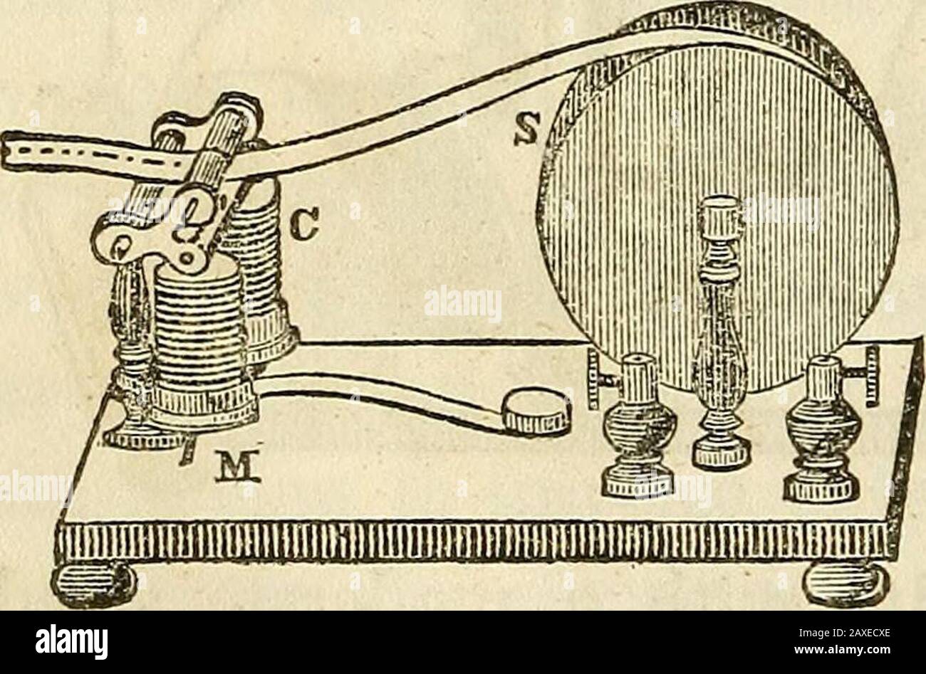 Magneto circuit hi-res stock photography and images - Alamy