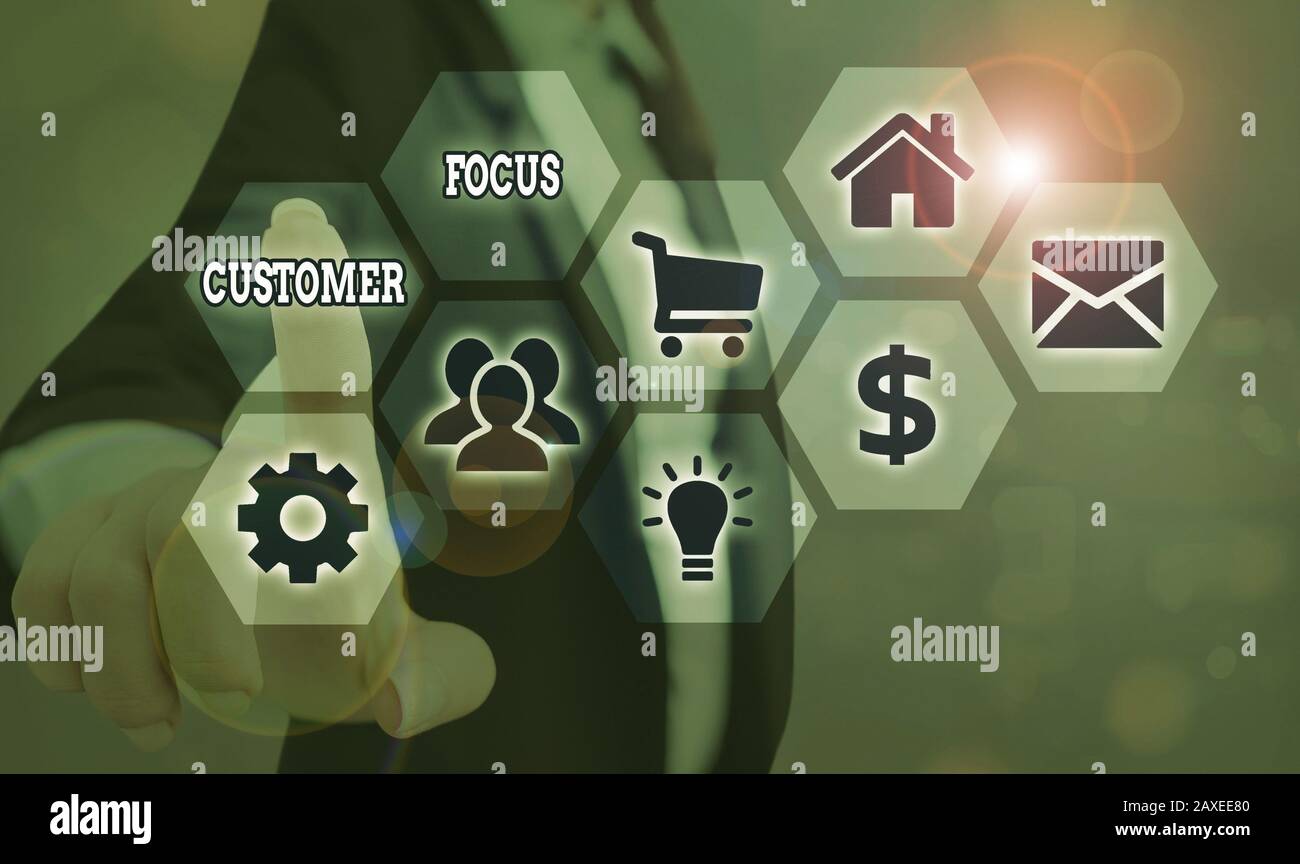 Writing note showing Customer Focus. Business concept for orientation ...