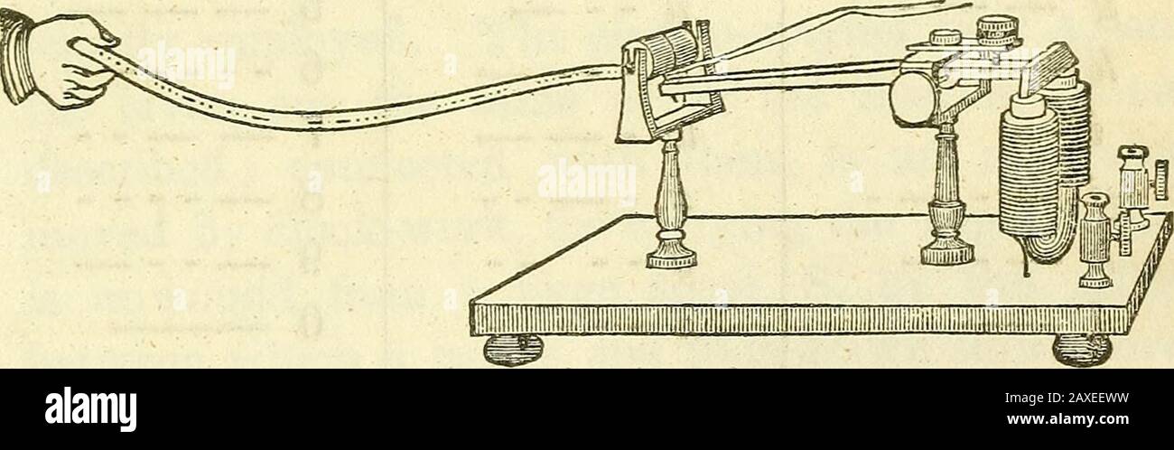 Magnetic tele graph hi-res stock photography and images - Alamy