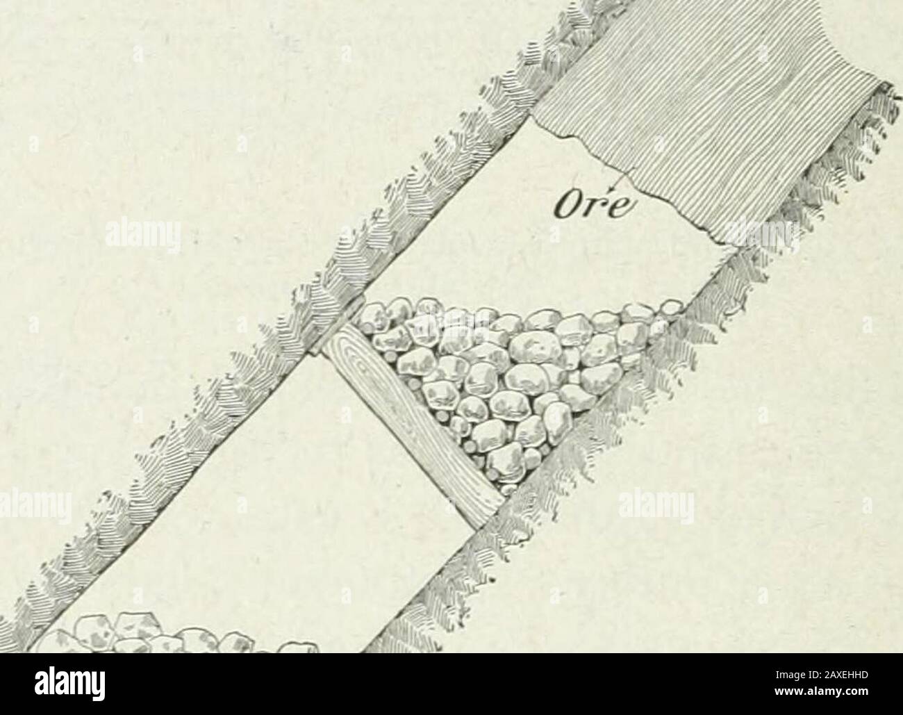 Filling in stopes filling in stopes hi-res stock photography and images ...