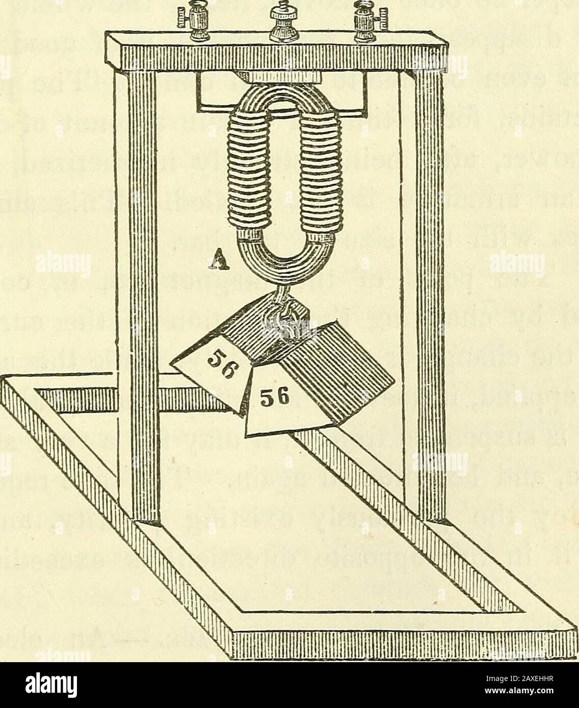 Davis's manual of magnetism : including galvanism, magnetism, electro ...
