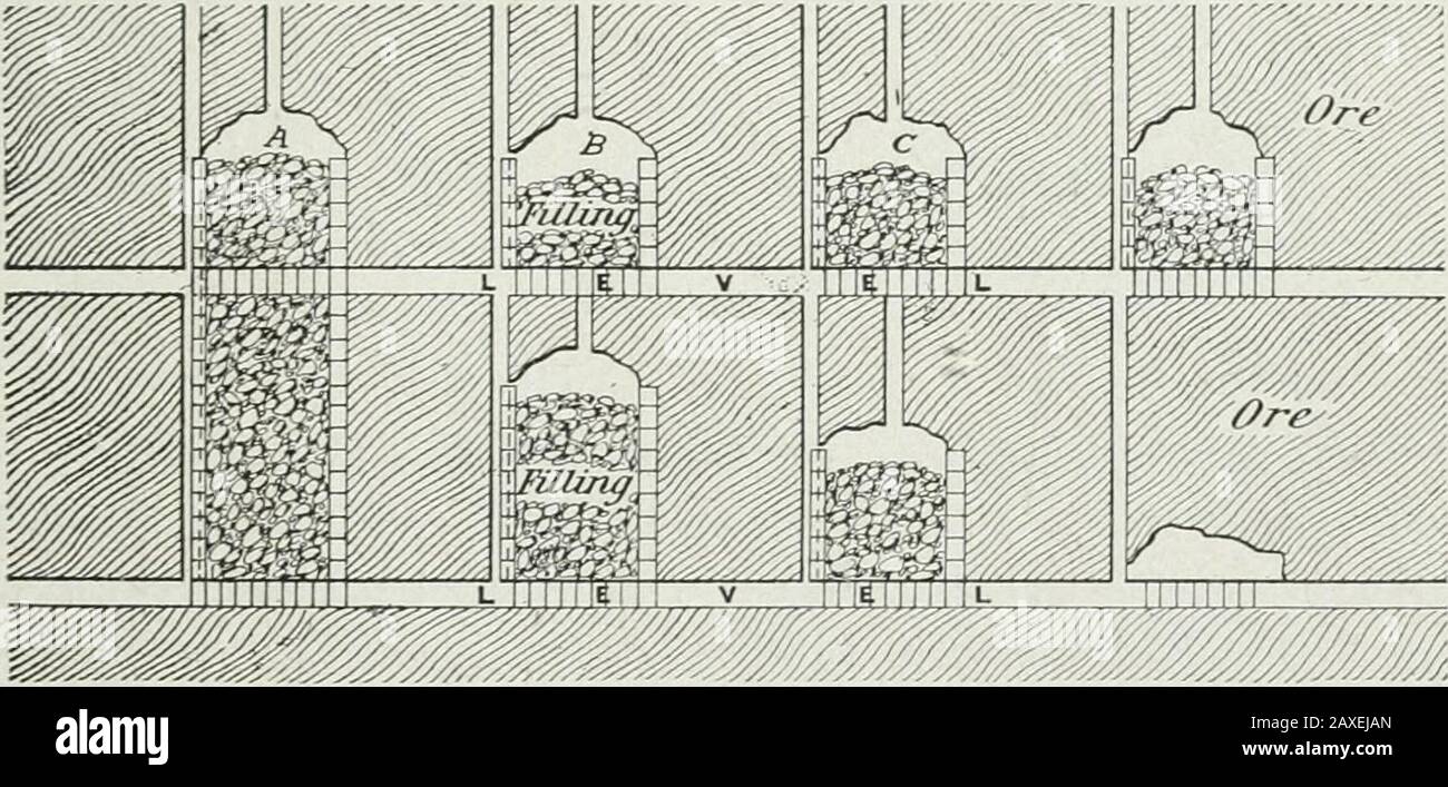 Silver mining method hi-res stock photography and images - Alamy