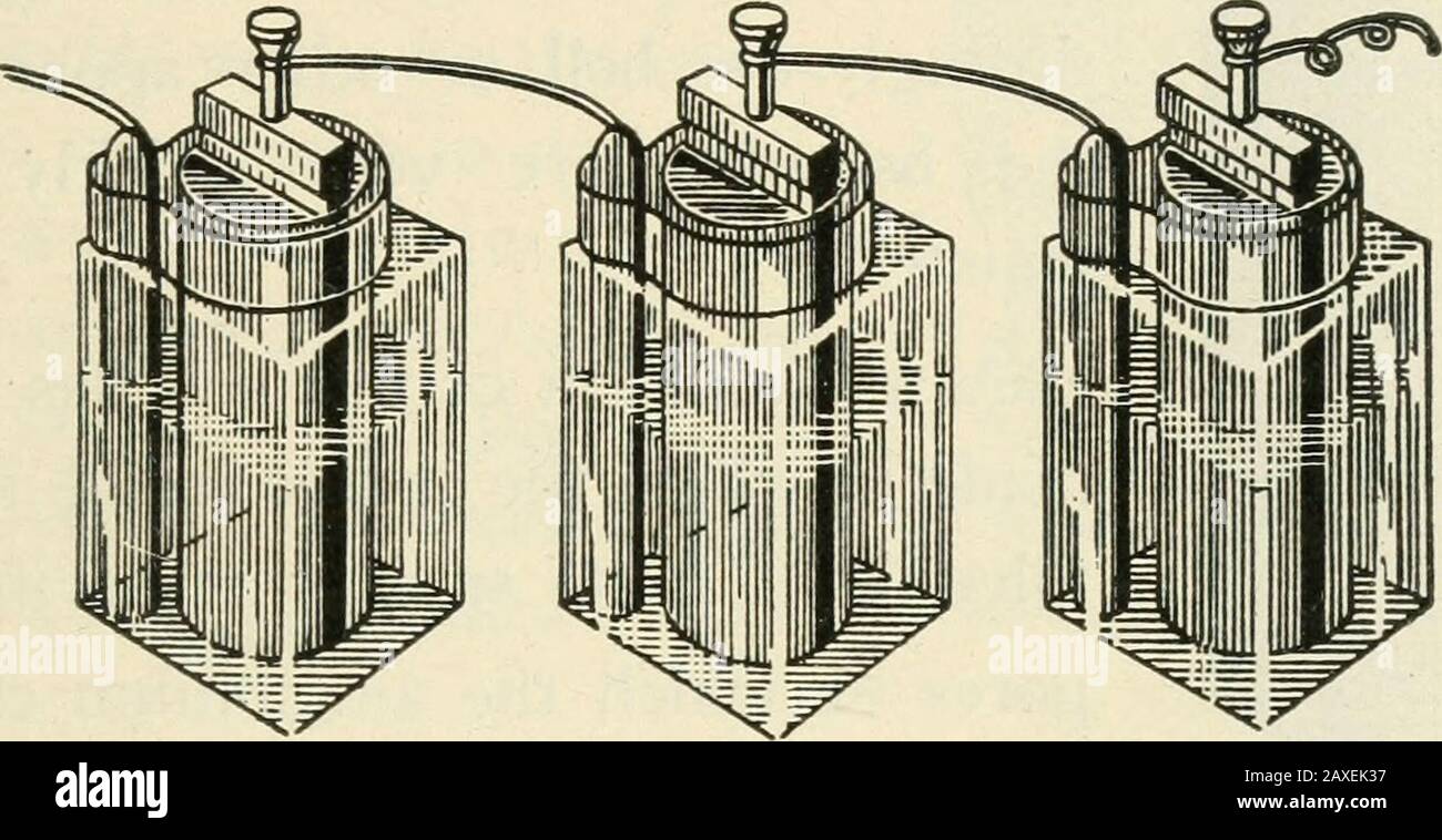 Chemistry of the household . Fig. 27. A SimphVoltaic Cell. Fig. 28. A ...
