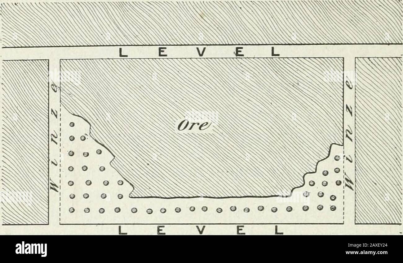 Stulls hi-res stock photography and images - Alamy