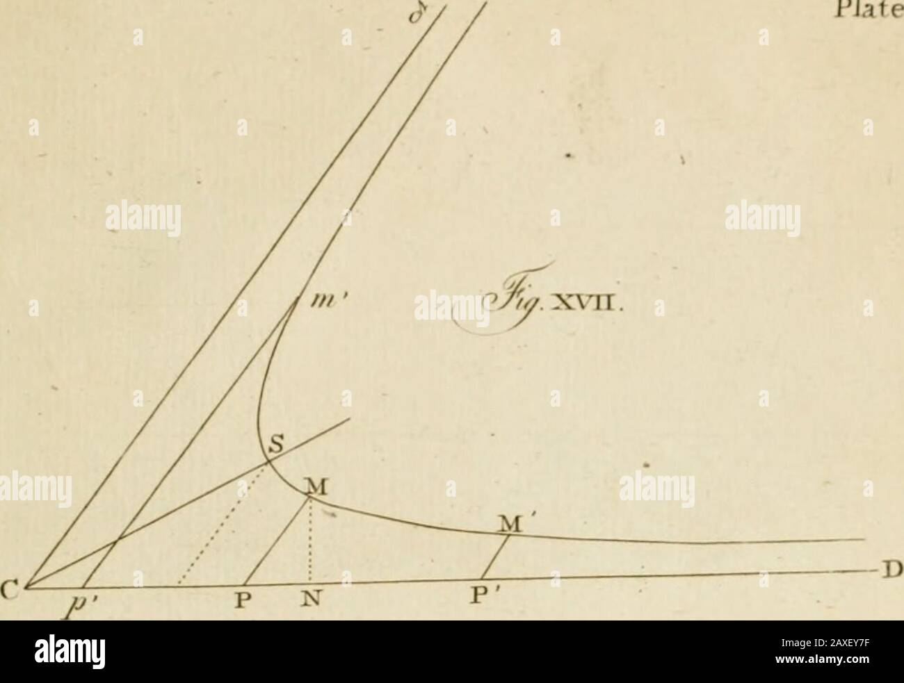 Merchiston hi-res stock photography and images - Alamy