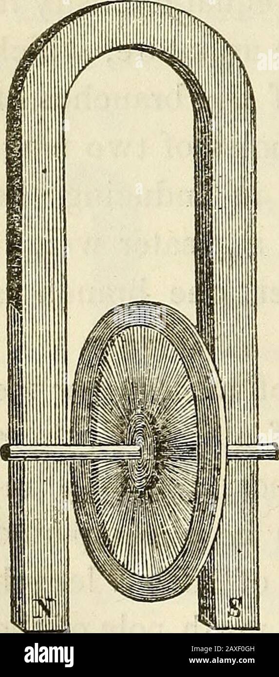 Two magnets hi-res stock photography and images - Alamy