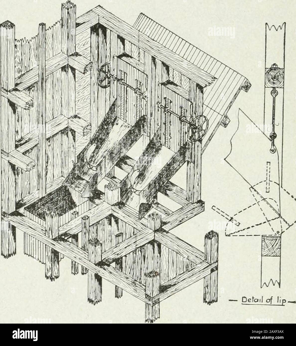 Principles of mining : valuation, organization and administration ...