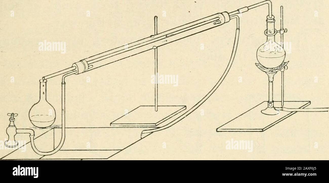 Universal solvent hi-res stock photography and images - Alamy