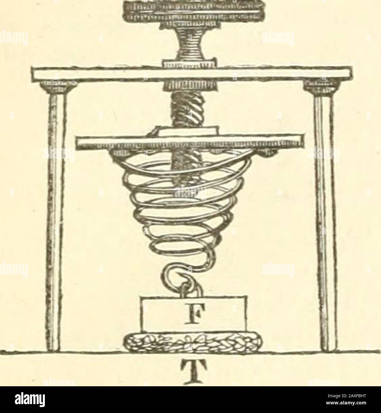 Structural adjustment hi-res stock photography and images - Alamy