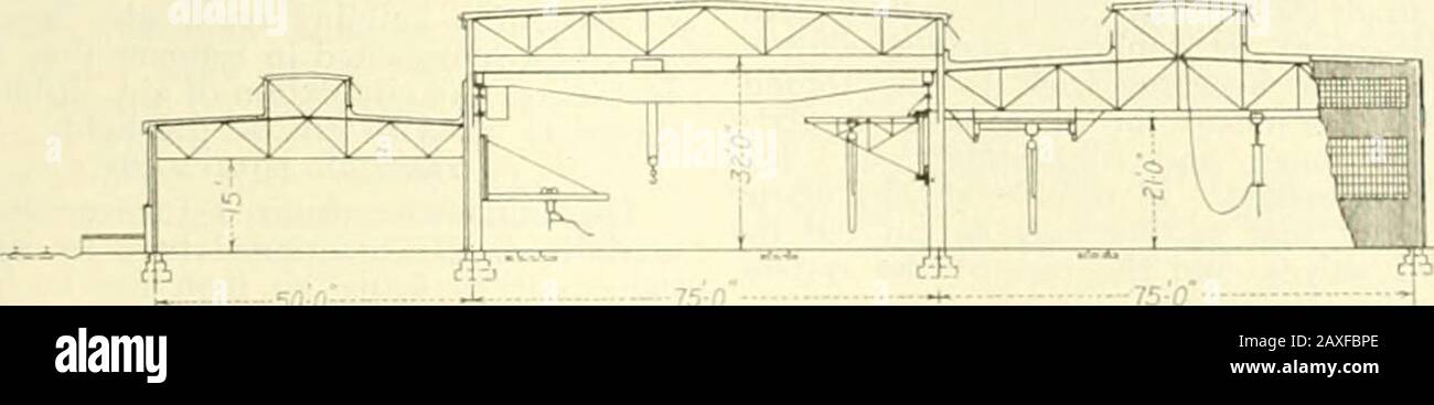 Trusses system hi-res stock photography and images - Alamy