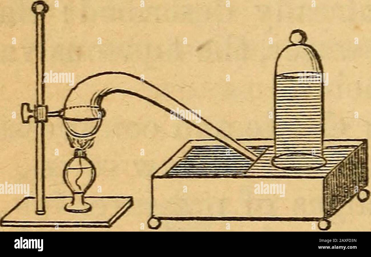 Protoxide of nitrogen hi-res stock photography and images - Alamy