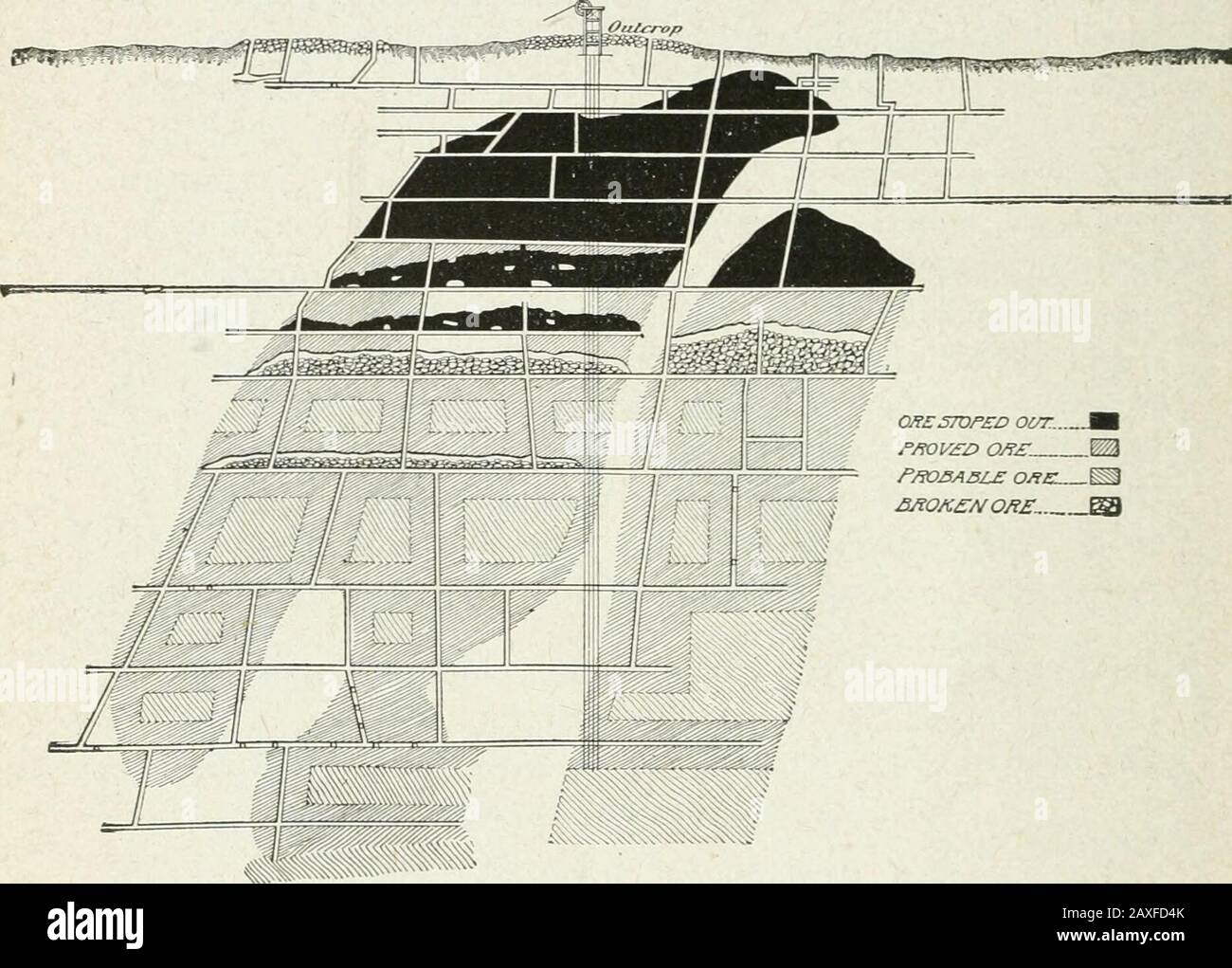 Parallel expressions hi-res stock photography and images - Alamy