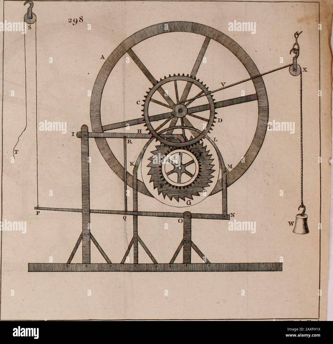 The principles of mechanics : explaining and demonstrating the general ...