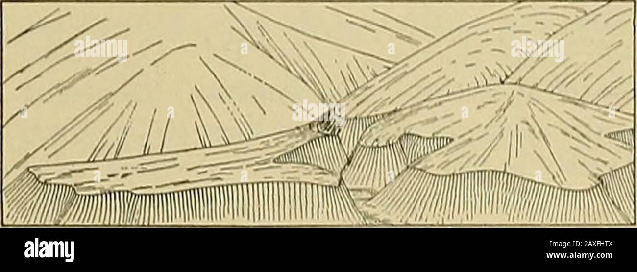 Dissected plateau hi-res stock photography and images - Alamy