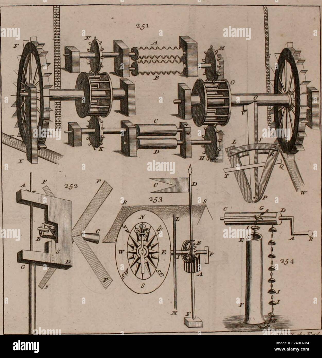 The principles of mechanics : explaining and demonstrating the general ...