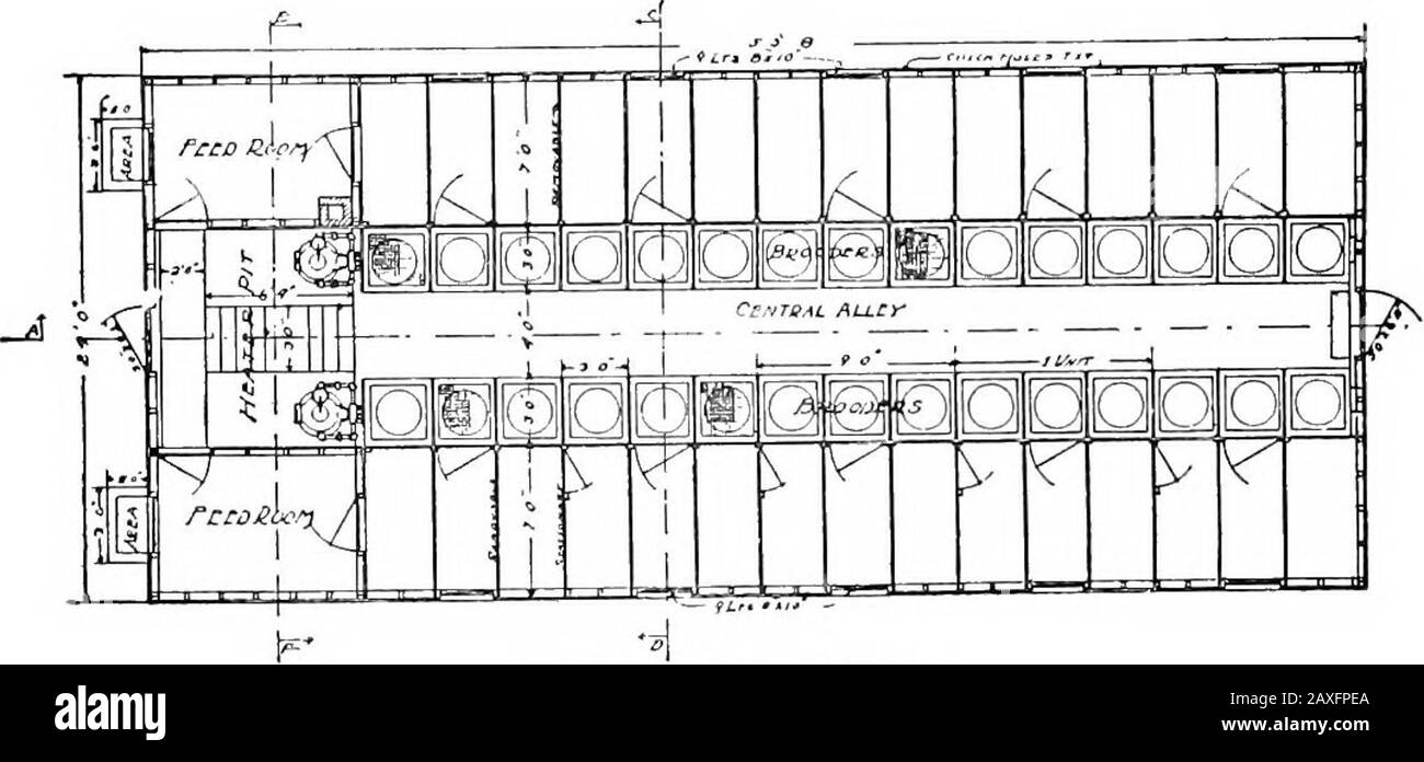 Poultry culture sanitation and hygiene . Fig. 178.—A large brooder. The ...