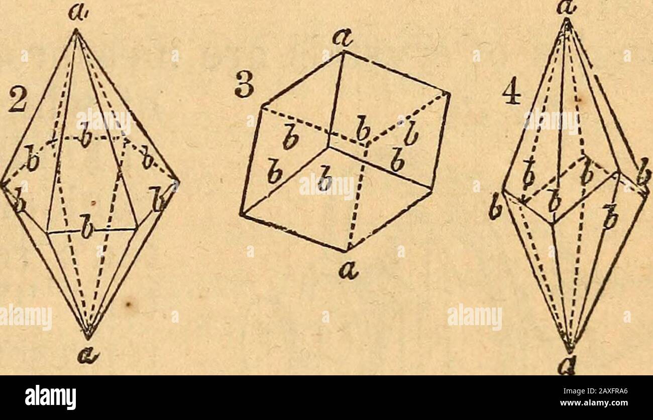 Regular crystal system hi-res stock photography and images - Alamy