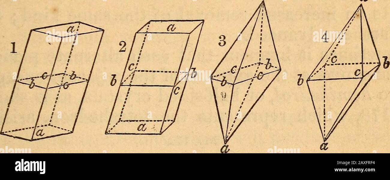 A text-book on chemistryFor the use of schools and colleges . prism; 2 ...